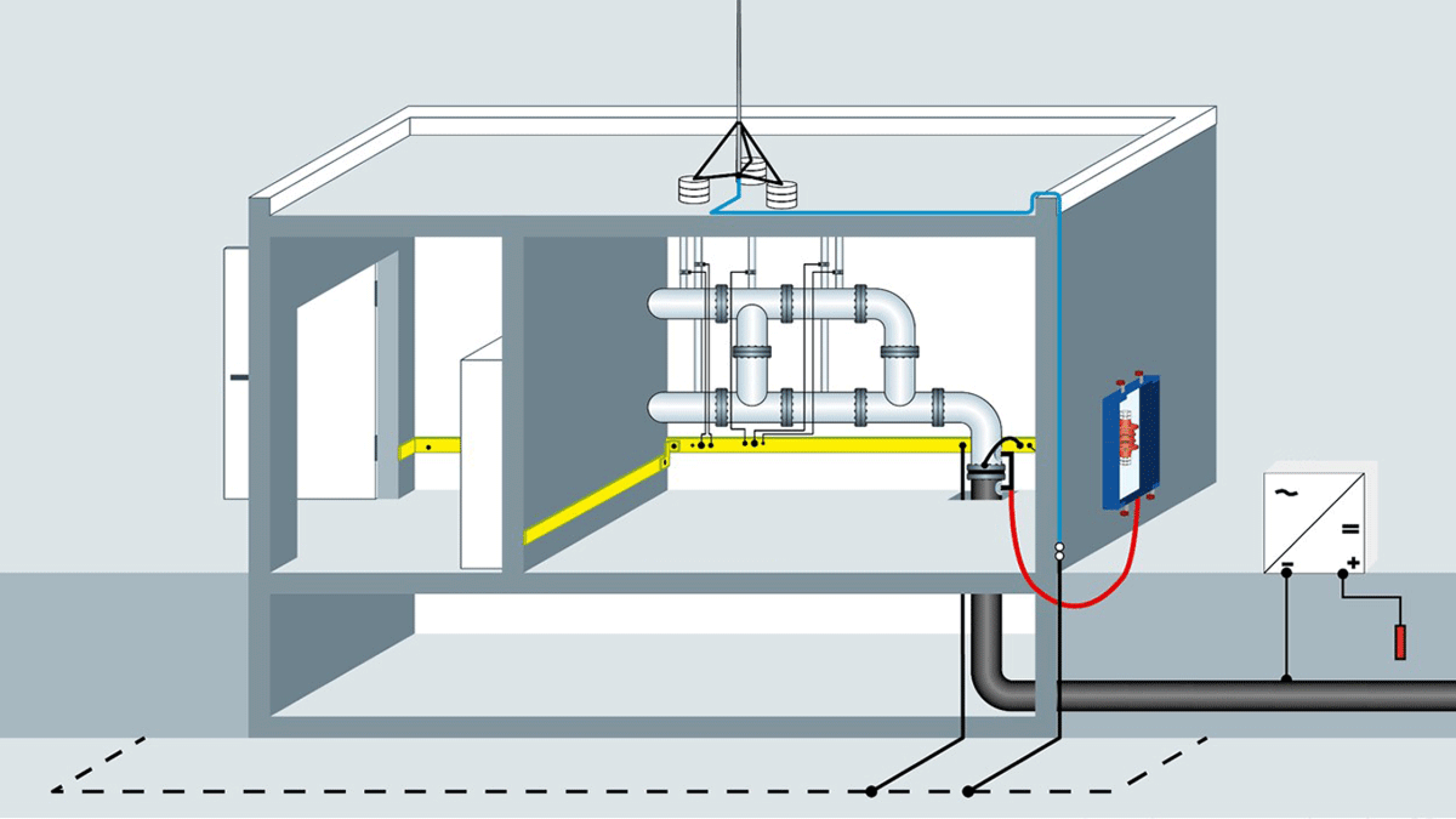 Pipelines: Funkenstrecken im Ex-Bereich